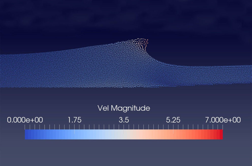 Wavegarden | Learn about the Company